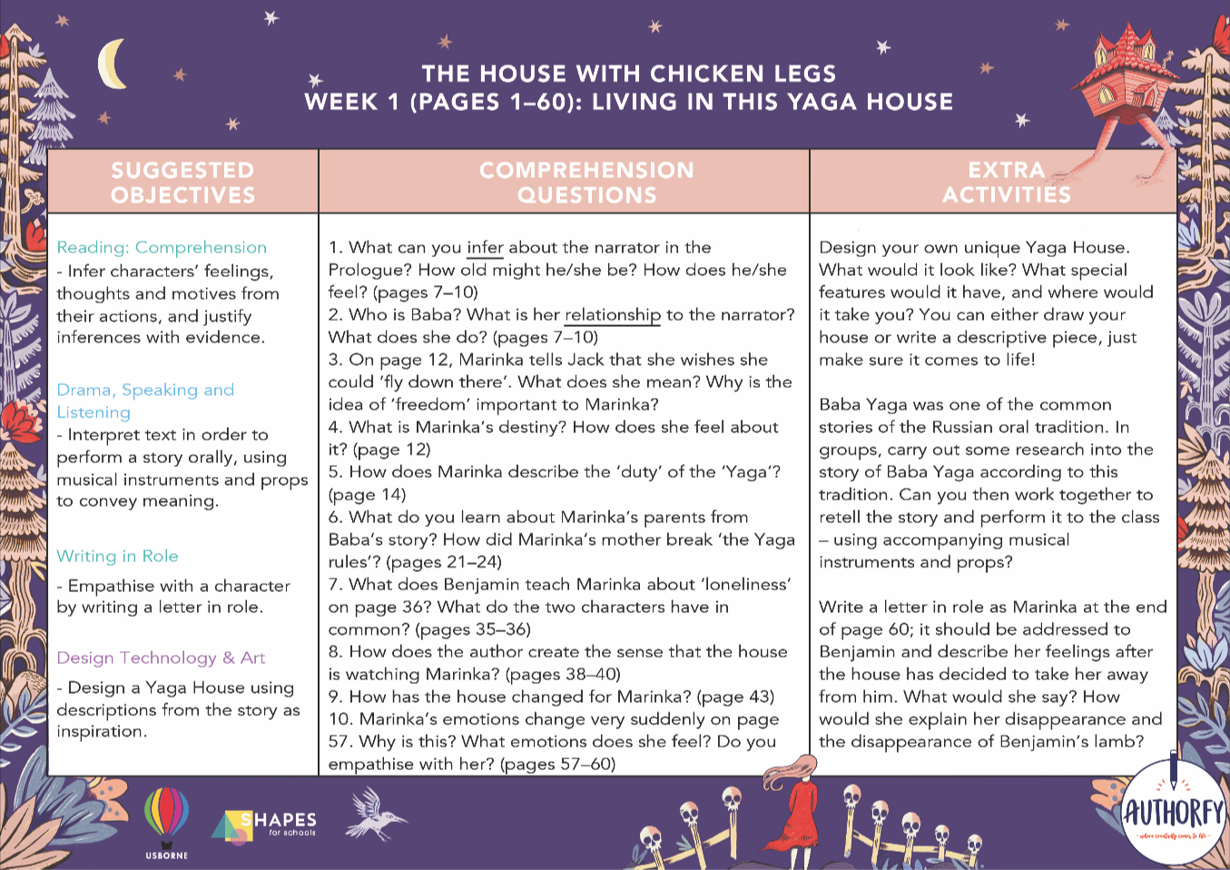 Scheme of Work House With Chicken Legs Page 1 - authorfy